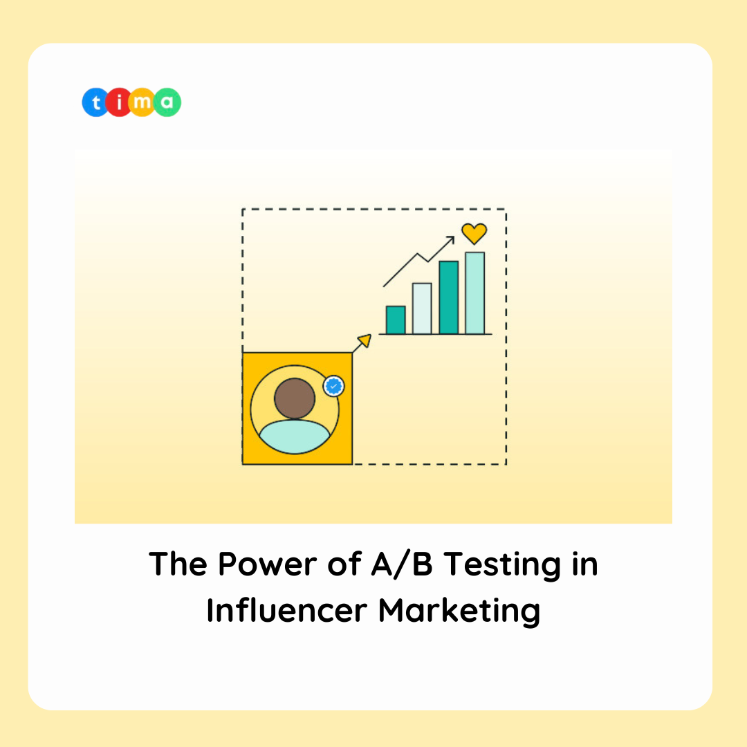 The Power of A/B Testing in Influencer Marketing - TIMA: Influencer ...
