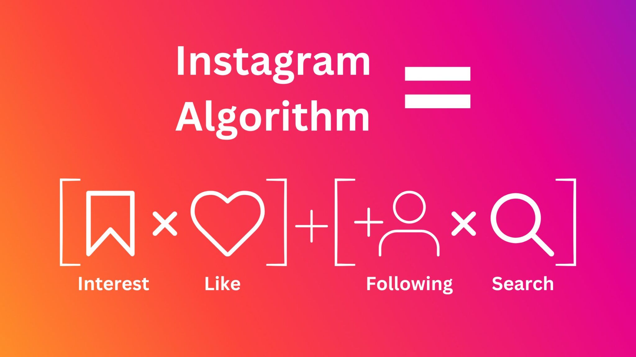 What Changed in the Instagram Algorithm for 2025 — and How Influencers Can Adapt - TIMA ...