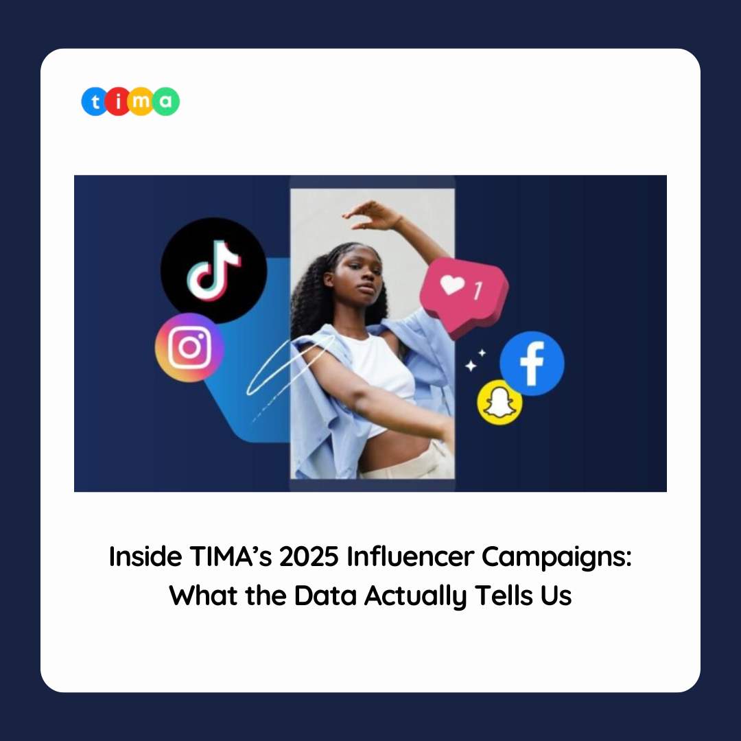 Inside TIMA’s 2025 Influencer Campaigns: What the Data Actually Tells ...